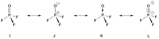 Chemistry | Free Full-Text | Hypervalence: A Useful Concept or One That ...