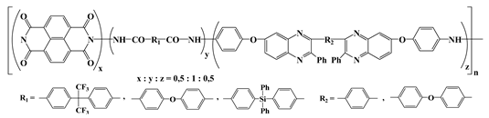Progress on Polymers Containing Imide Rings for Advanced Technologies ...