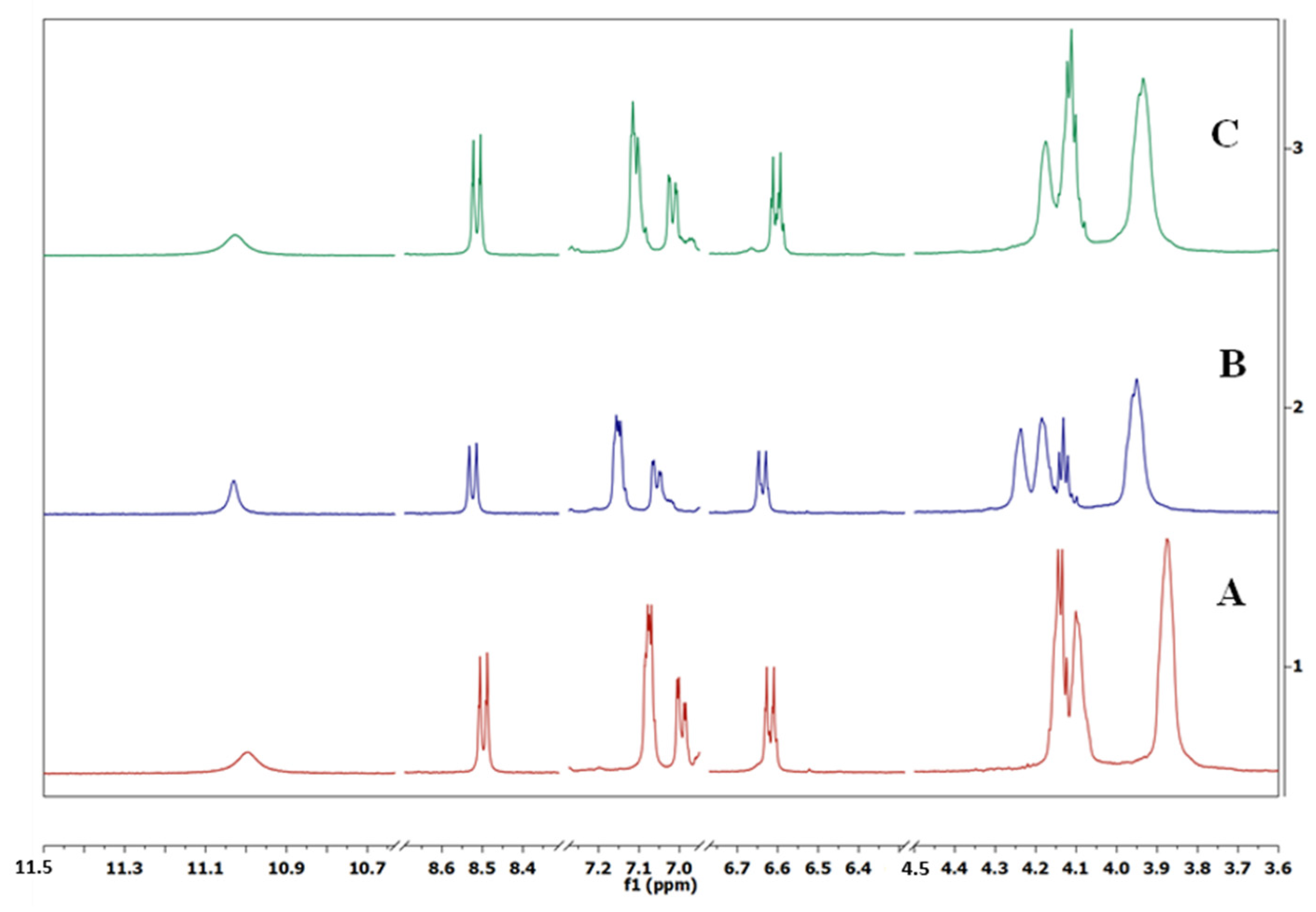 Synthesis and Structural Analysis of a Nitrobenzofurazan Derivative of ...