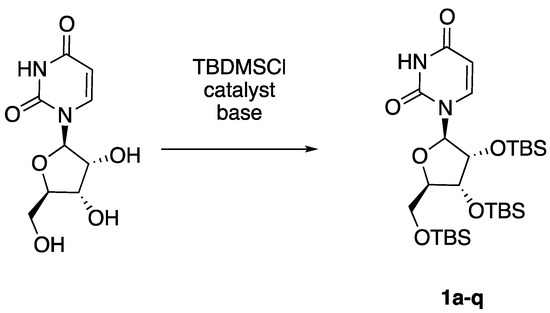 A Greener Technique for Microwave-Assisted O-Silylation and Silyl Ether ...