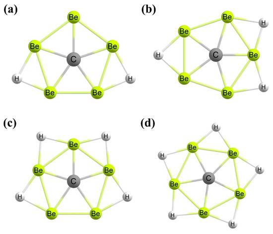 Structure and Bonding in Planar Hypercoordinate Carbon Compounds