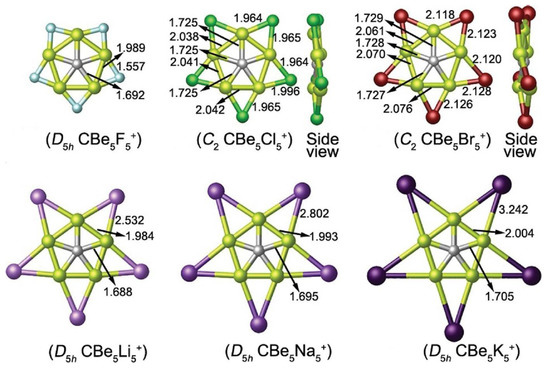 Structure and Bonding in Planar Hypercoordinate Carbon Compounds