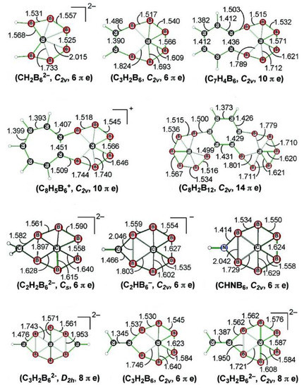 Structure and Bonding in Planar Hypercoordinate Carbon Compounds