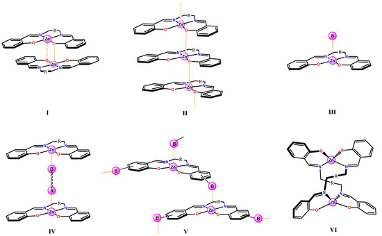Lewis Acidic Zinc(II) Complexes of Tetradentate Ligands as Building ...