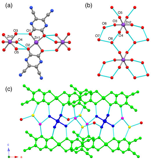 Noncentrosymmetric Supramolecular Hydrogen-Bonded Assemblies Based on ...