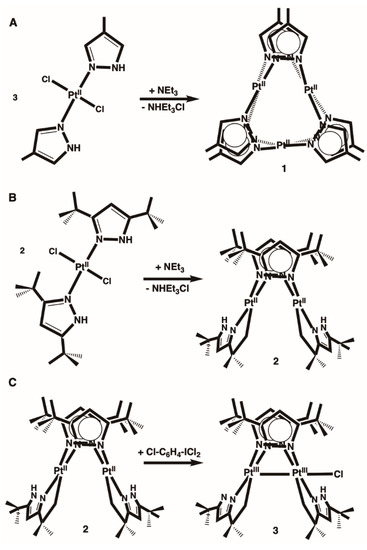 Trinuclear and Cyclometallated Organometallic Dinuclear Pt-Pyrazolato ...