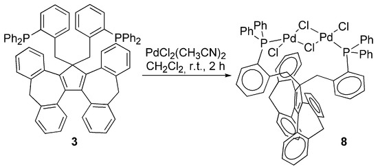 Phosphine Functionalized CpC Ligands and Their Metal Complexes