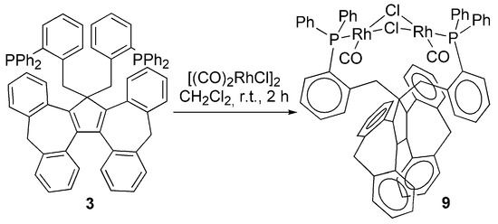 Phosphine Functionalized CpC Ligands and Their Metal Complexes
