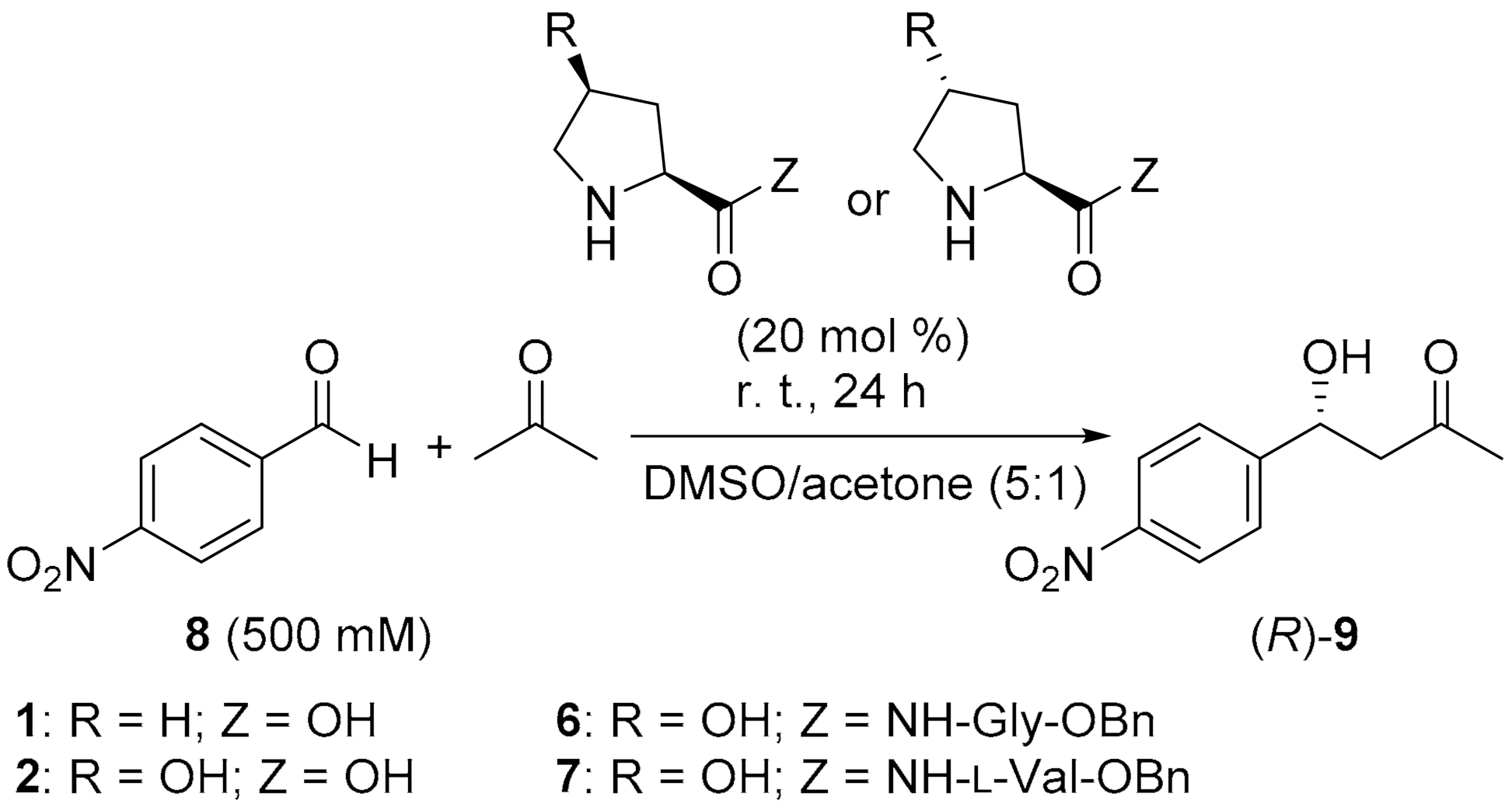 A Pathway for Aldol Additions Catalyzed by l-Hydroxyproline-Peptides ...