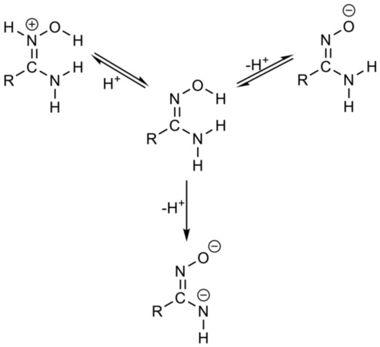Synthetic and Structural Chemistry of Uranyl-Amidoxime Complexes ...