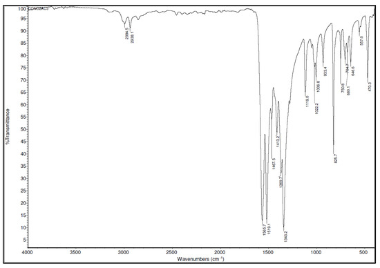 Tris(3-nitropentane-2,4-dionato-κ2 O,O′) Complexes as a New Type of ...