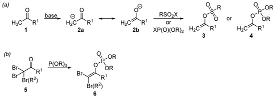 Vinyl Esters and Vinyl Sulfonates as Green Alternatives to Vinyl ...