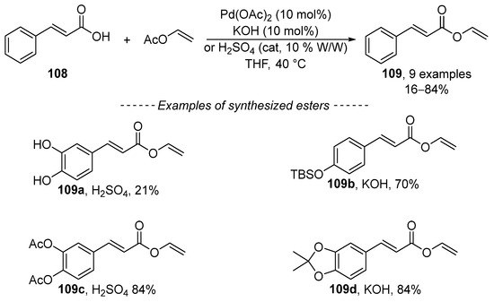 Vinyl Esters and Vinyl Sulfonates as Green Alternatives to Vinyl ...