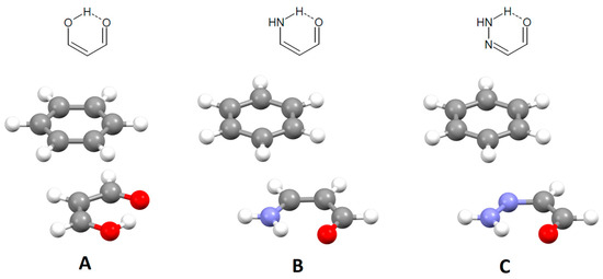 Chemistry | Free Full-Text | Recognizing New Types of Stacking ...