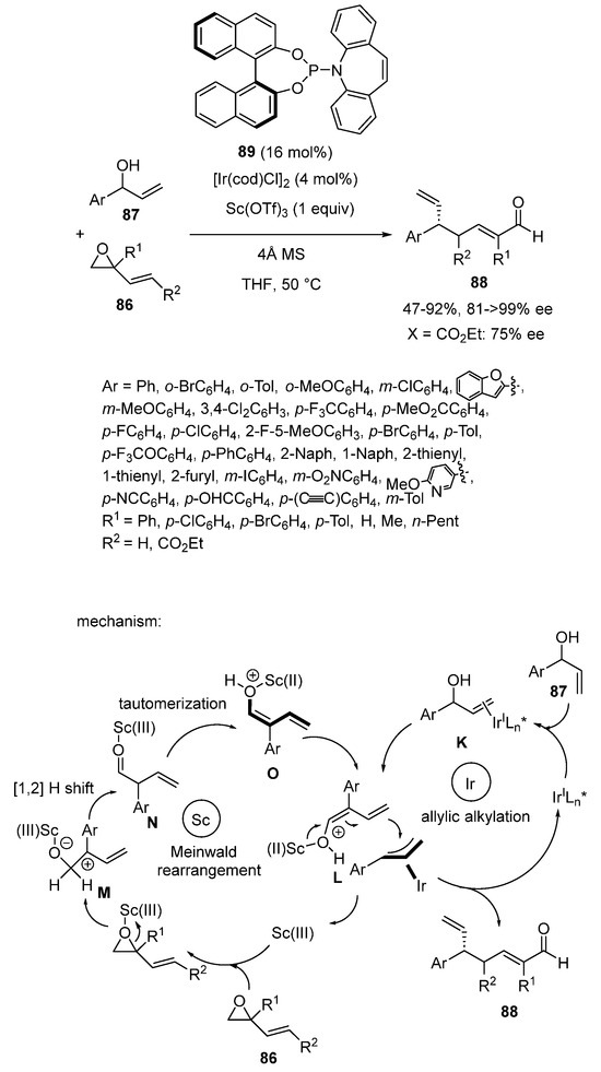 Chemistry | Free Full-Text | Recent Developments in Enantioselective ...