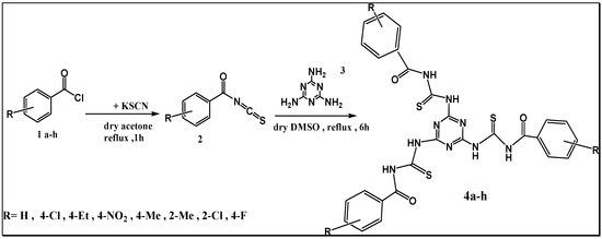 Biological Applications of Thiourea Derivatives: Detailed Review