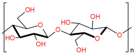 Sulfation of Various Polysaccharide Structures: Different Methods and ...