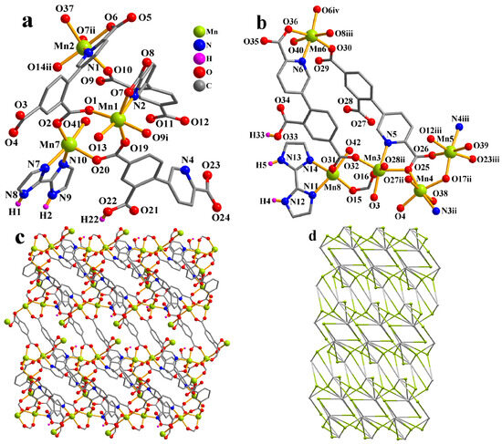 Hydrothermal Generation, Crystal Structures, and Catalytic Performance of Mn(II), Cu(II), and Ni ...
