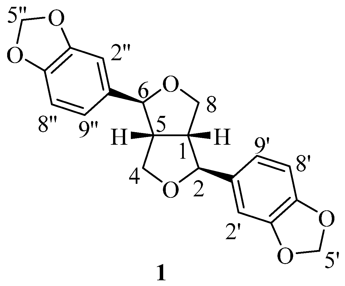 Synthesis and Bioactivity Assessment of N-Aryl-Azasesamins