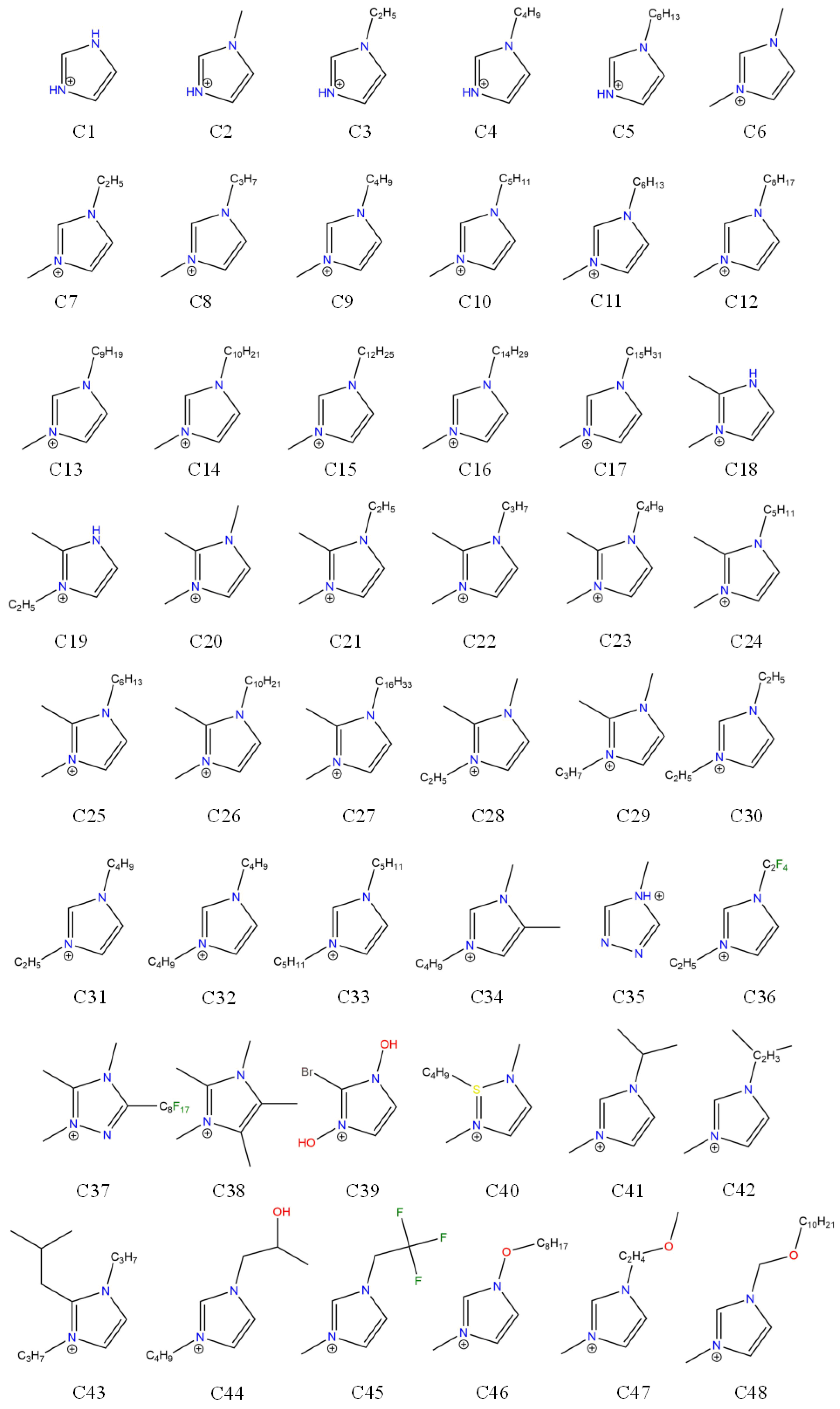 Rapid and Accurate Prediction of the Melting Point for Imidazolium-Based Ionic Liquids by ...