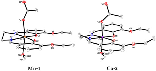 Synthesis, Reductive Reactivity and Anticancer Activity of Cobalt(III ...