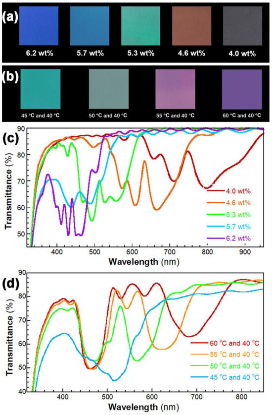 Cholesteric Liquid Crystal Polymer Network Patterns with a Golden ...
