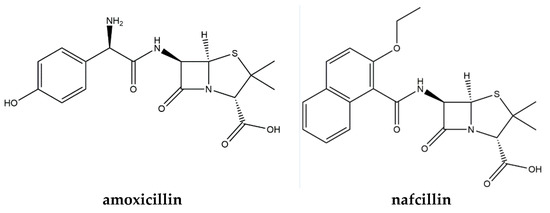 Screen Printed Electrode Based Detection Systems for the Antibiotic ...