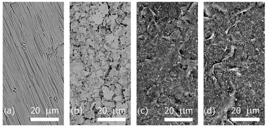 Fully Printed Disposable IoT Soil Moisture Sensors for Precision ...