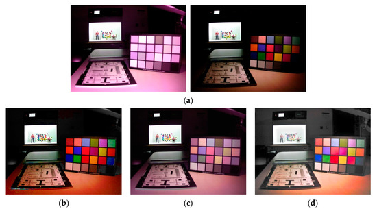 Visible and Near-Infrared Image Acquisition and Fusion for Night ...
