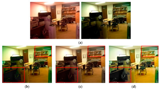 Visible and Near-Infrared Image Acquisition and Fusion for Night ...