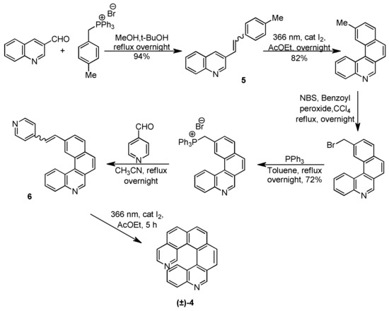 2,12-Diaza[6]helicene: An Efficient Non-Conventional Stereogenic ...