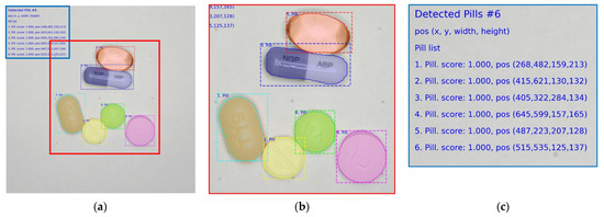 Pill Detection Model for Medicine Inspection Based on Deep Learning