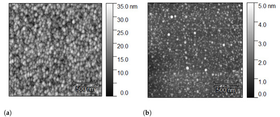 Investigation of the Atomic Layer Deposition of the Titanium Dioxide ...