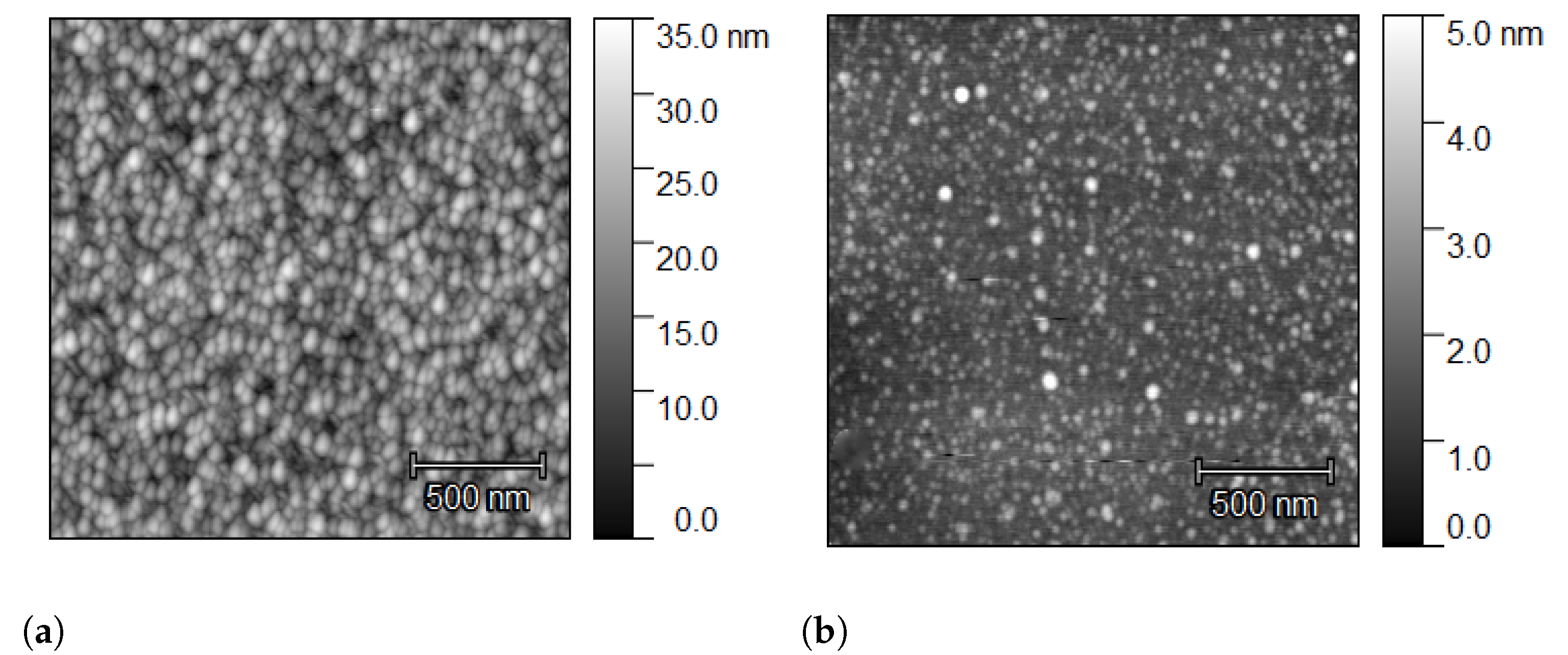 Investigation of the Atomic Layer Deposition of the Titanium Dioxide ...