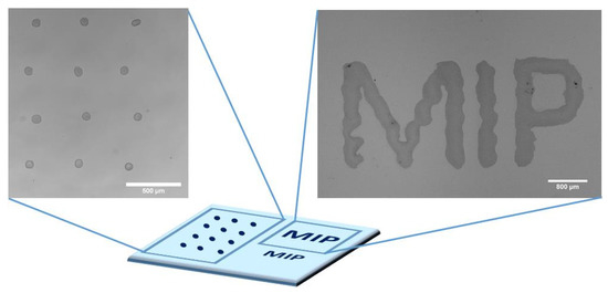 Development of a Versatile Strategy for Inkjet-Printed Molecularly ...