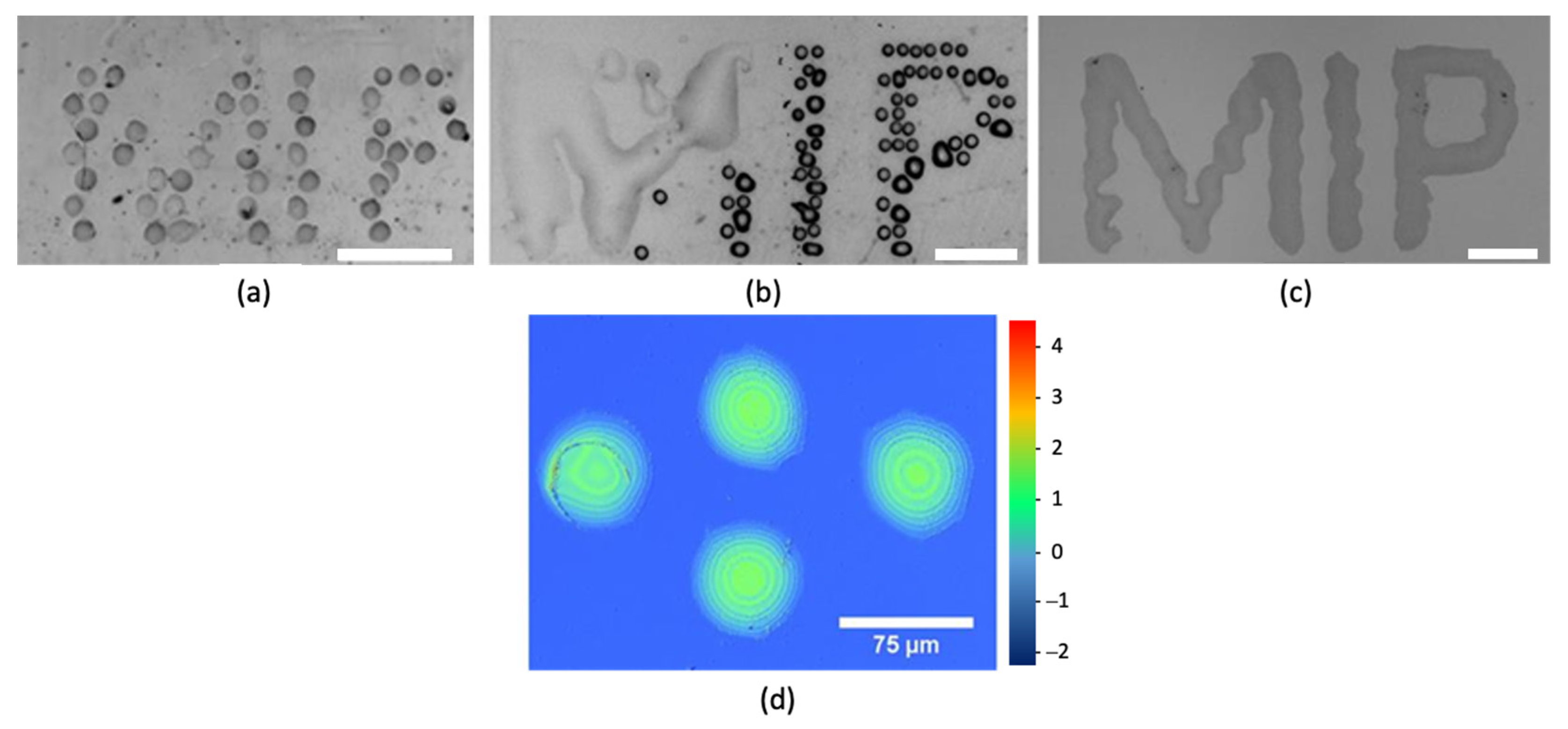 Development of a Versatile Strategy for Inkjet-Printed Molecularly ...
