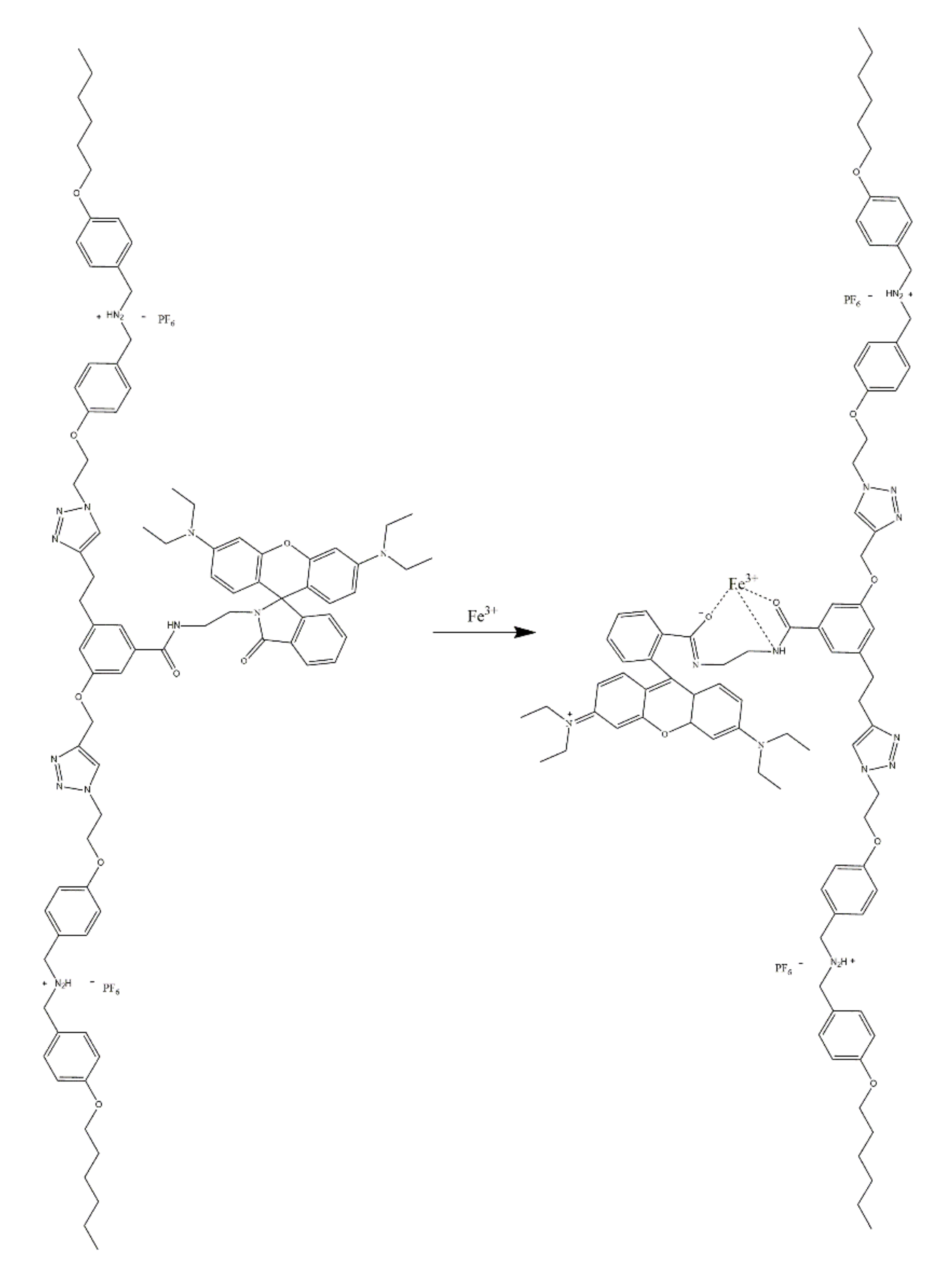 Chemosensors Free Full Text Recent Developments In Rhodamine Based Chemosensors A Review Of
