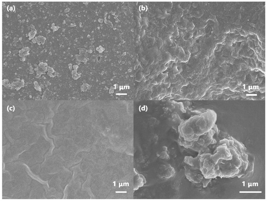 In Situ Growth of Dopamine on QCM for Humidity Detection