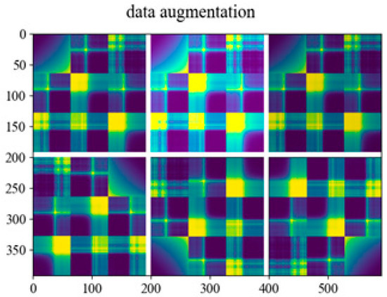 A Novel Gas Recognition Algorithm For Gas Sensor Array Combining Savitzkygolay Smooth And Image