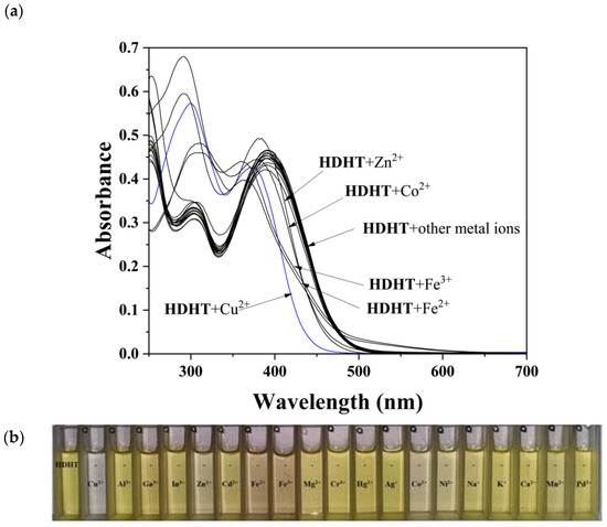 A Dinitrophenol-Based Colorimetric Chemosensor for Sequential Cu2+ and ...