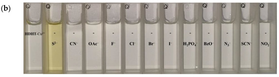 A Dinitrophenol-Based Colorimetric Chemosensor for Sequential Cu2+ and ...