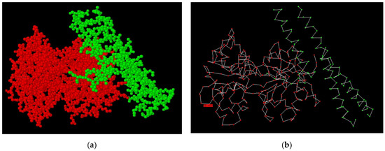 Design of Peptide Ligand for Lactoferrin and Study of Its Binding ...