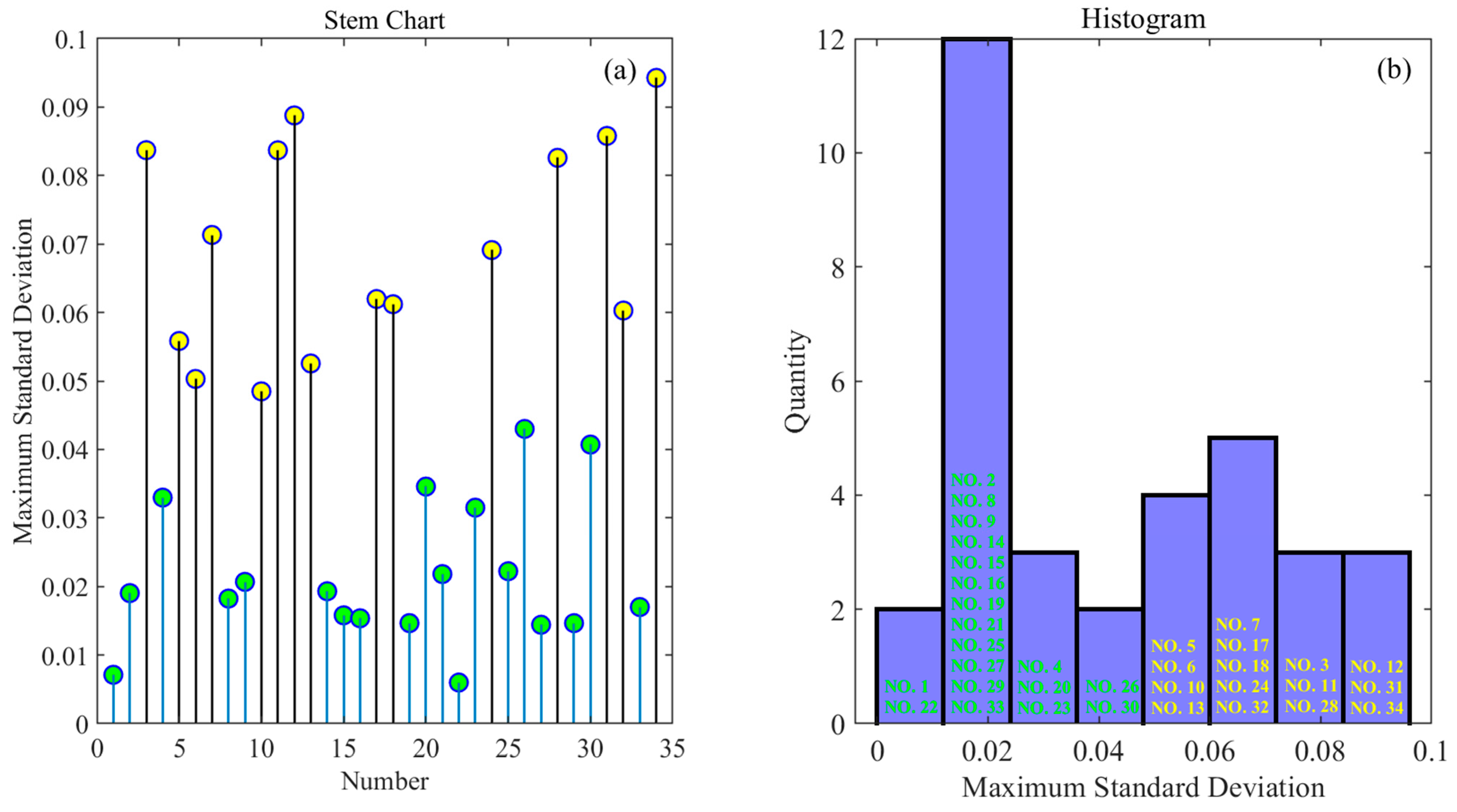Chemosensors | Free Full-Text | Quantitative Analysis of Meteorite ...