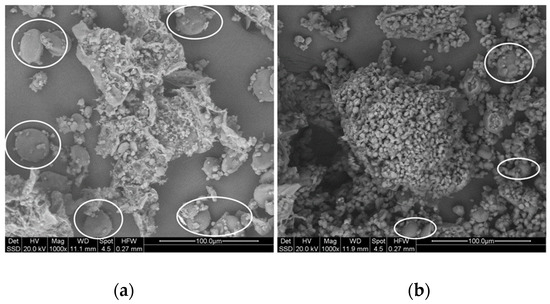 Near Infrared and UV-Visible Spectroscopy Coupled with Chemometrics for ...