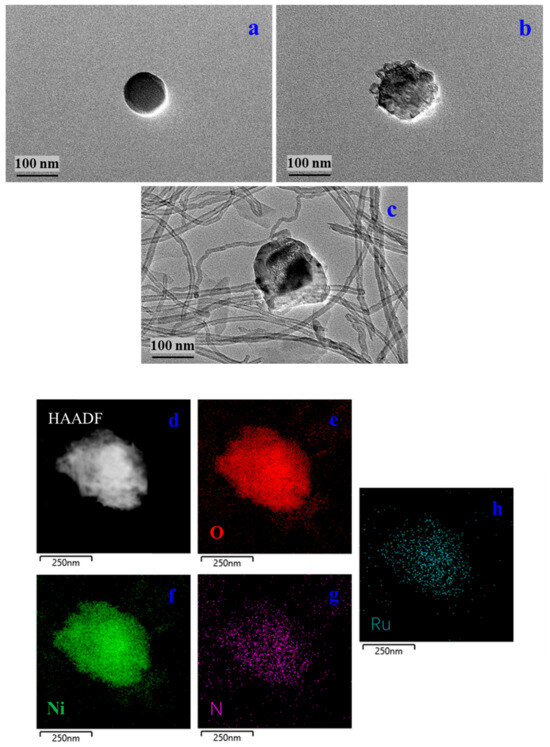 Bipyridyl Ruthenium-Decorated Ni-MOFs on Carbon Nanotubes for ...