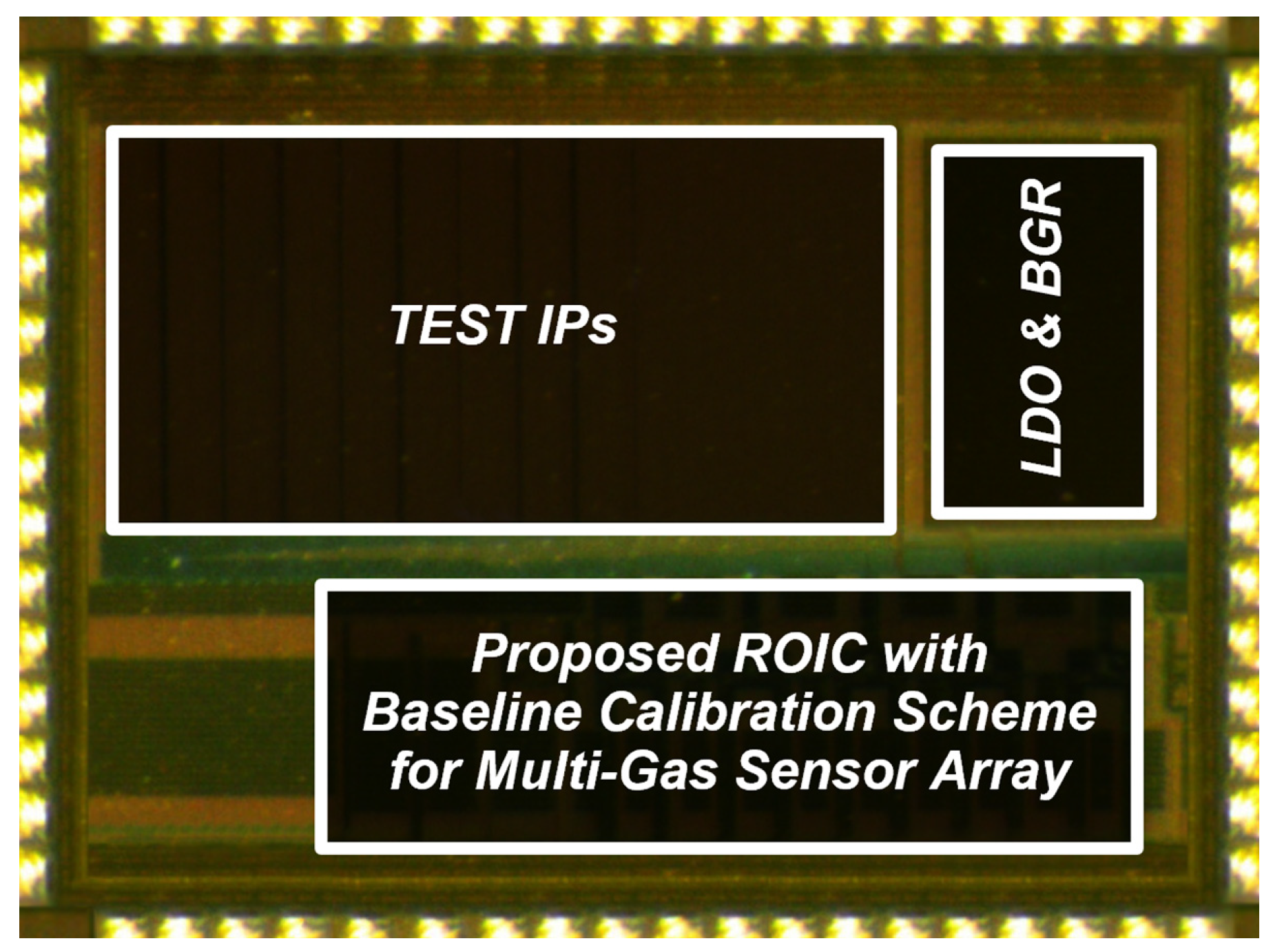 A Dynamic Range Preservation Readout Integrated Circuit for Multi-Gas Sensor Array Applications