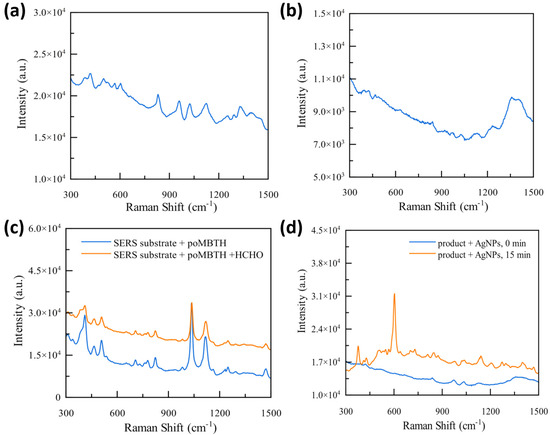 A Rapid and Interference-Resistant Formaldehyde Detection Method Based ...