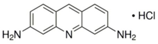 Electrochemical DNA Sensor Based on Poly(proflavine) Deposited from ...