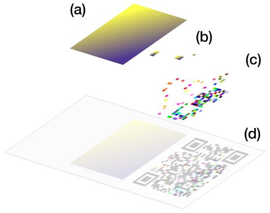 Reading Dye-Based Colorimetric Inks: Achieving Color Consistency Using ...