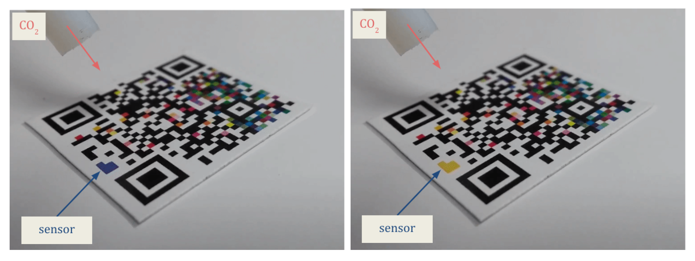 Reading Dye-Based Colorimetric Inks: Achieving Color Consistency Using ...